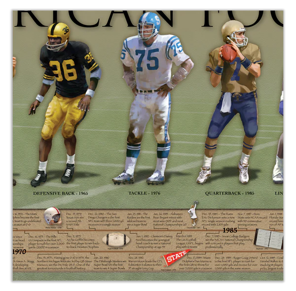 History of American Football Print – Green Beret