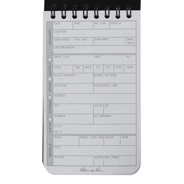 RITR Field Interview Notebook – Green Beret